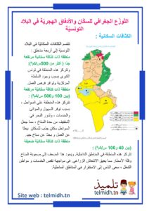 التّوزّع الجغرافي للسكّان والأدفاق الهجريّة - Telmidh
