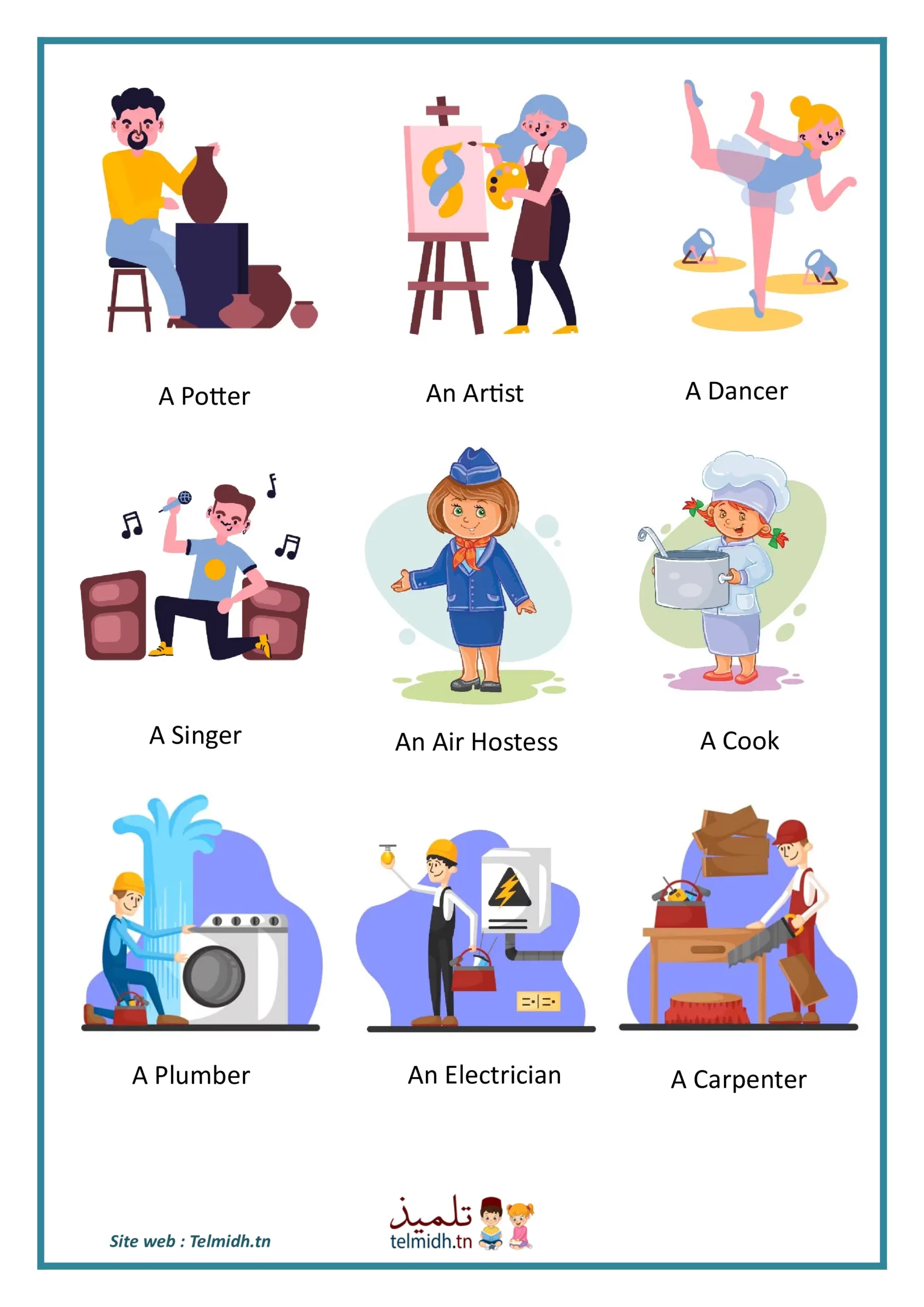 jobs vocabulary - Telmidh