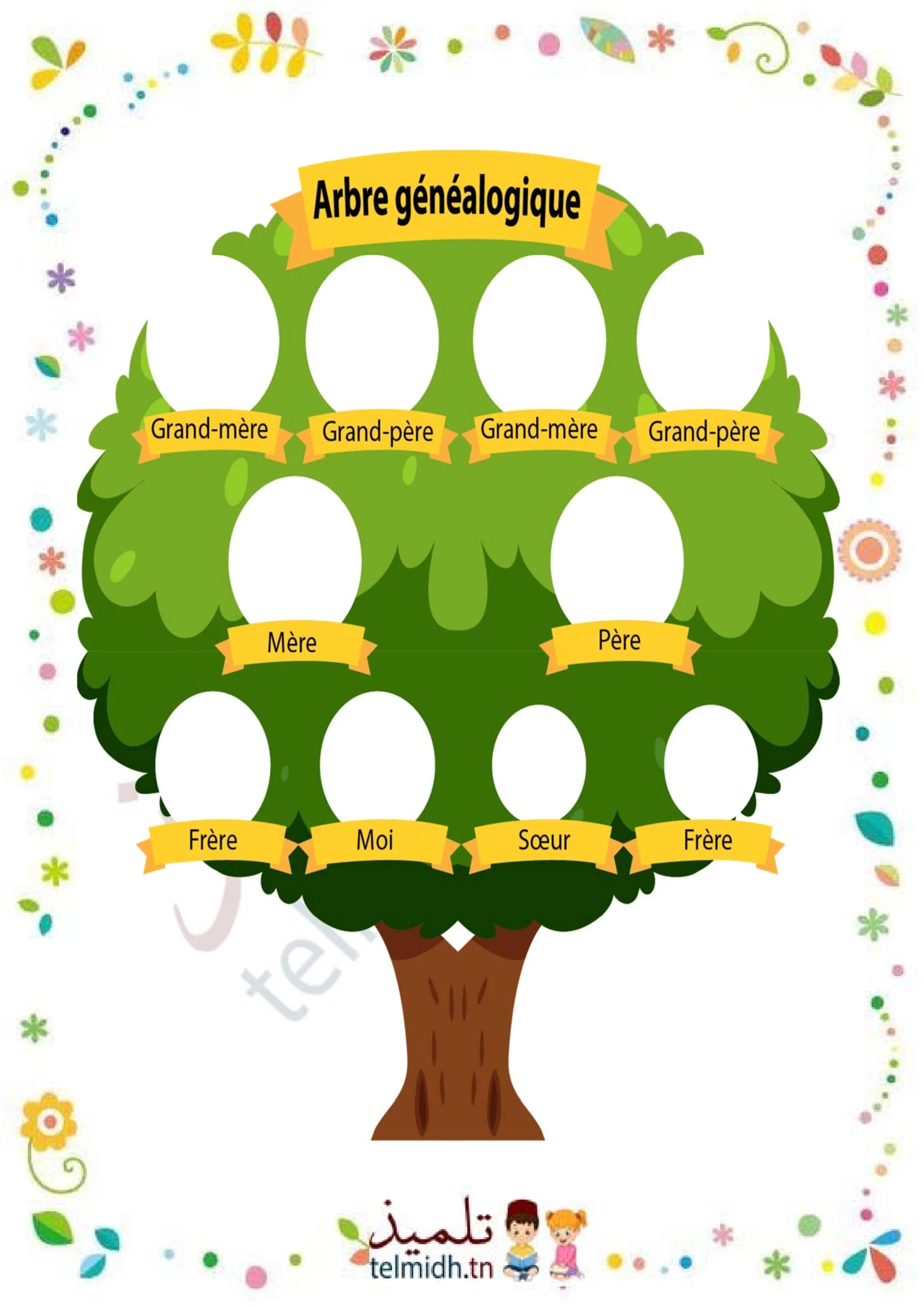 Arbre généalogique - Telmidh