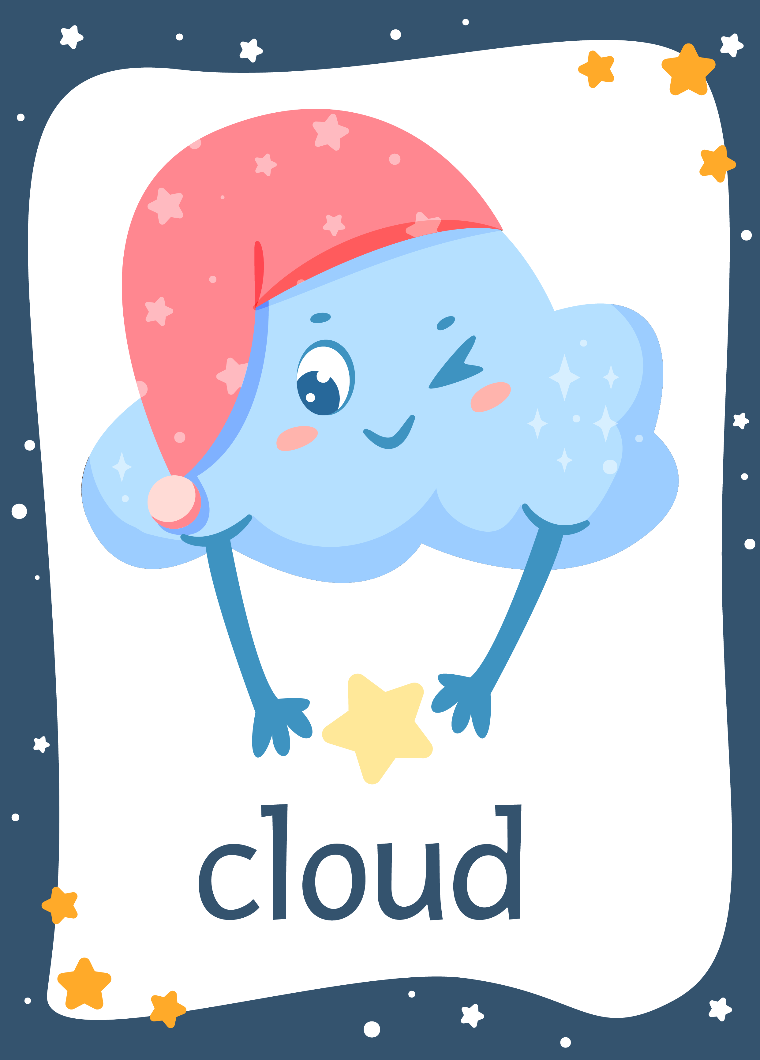 Weather cards - Telmidh